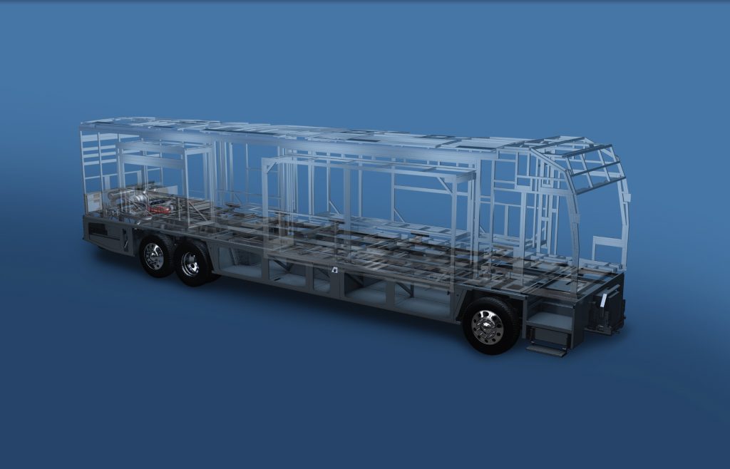 Freightliner Custom Chassis - National Indoor RV Centers - Blog