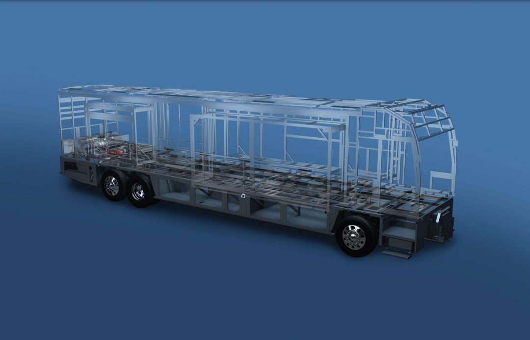Freightliner Custom Chassis - National Indoor RV Centers - Blog