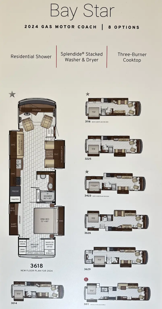 2024 Newmar Bay Star RV Tour with Angie Morell - National Indoor RV ...