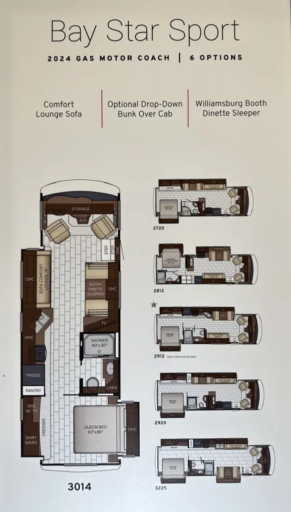 2024 Newmar Bay Star Sport RV Tour with Angie Morell - National Indoor RV Centers - Blog